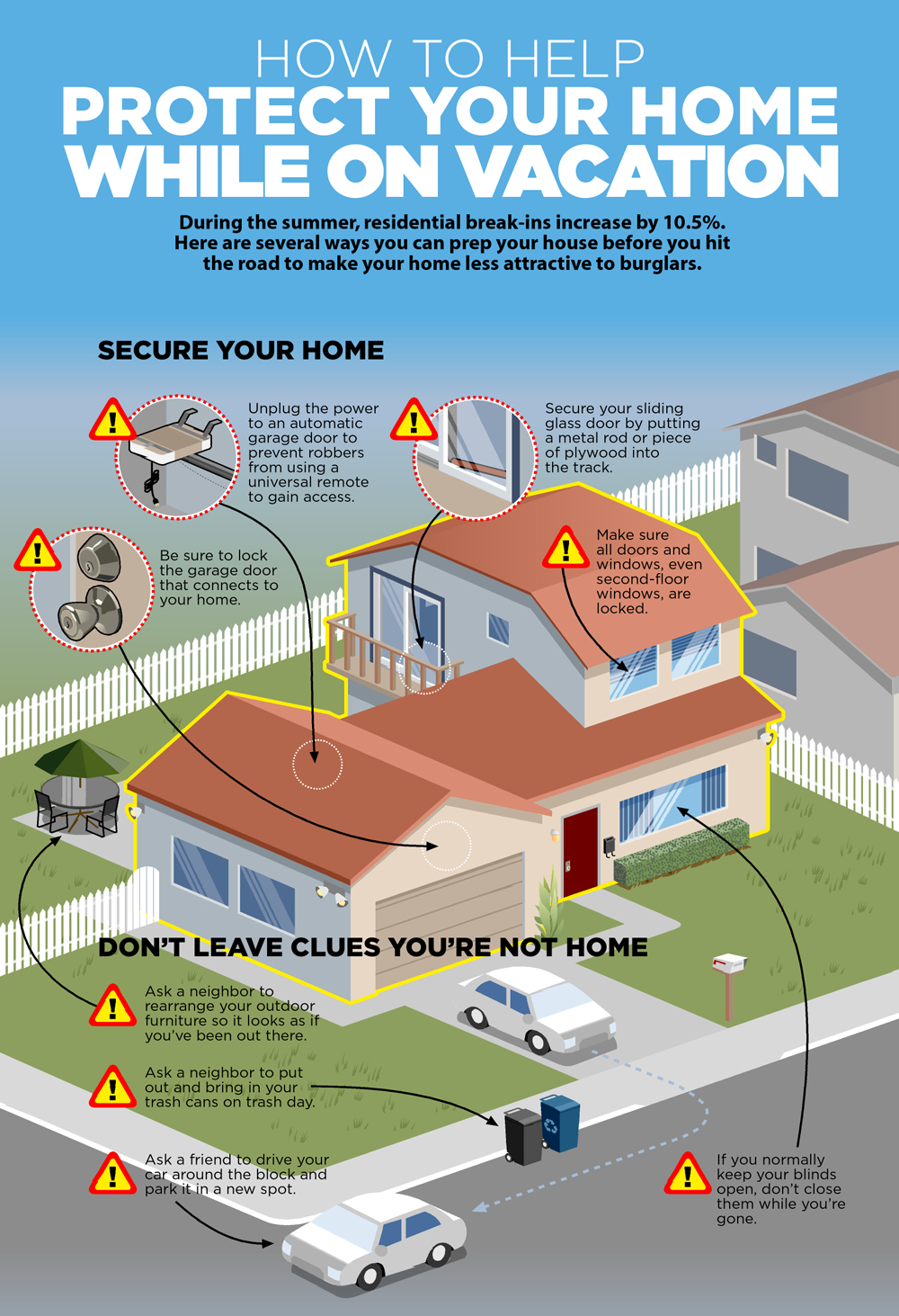 SPRING BREAK: AVOID BREAK-INS | The Copeland Group